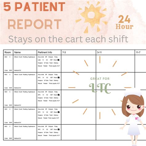Ltc Nurse Shift Report 5 Patient Chart Digital Download Etsy