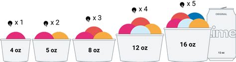 Branded Ice Cream Cups Express Delivery