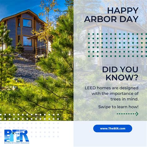 Building Sustainably Is Building Efficiency Resources