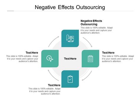 Negative Effects Outsourcing Ppt Powerpoint Presentation Infographics