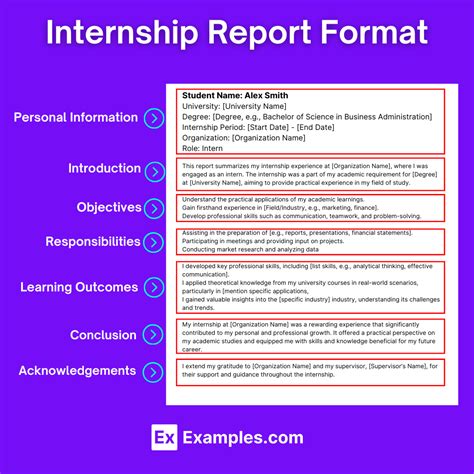 Internship Report Sample