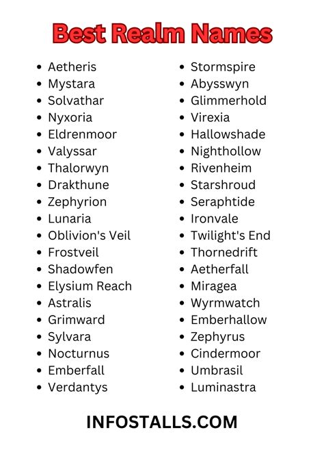 900 best realm names for you infostalls