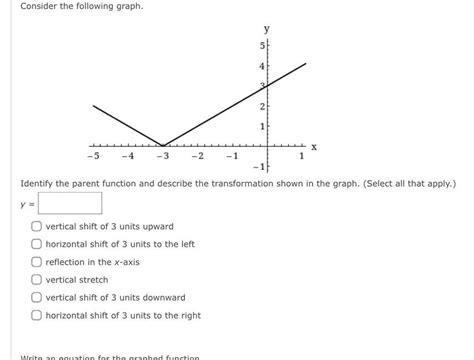 [answered] Consider The Following Graph 5 Y 4 3 2 1 Vertical Shift Of 3