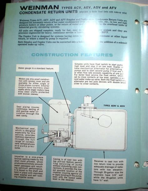 Weinman Condensate Return Pumps Catalog Mueller Pump Asbestos Gaskets