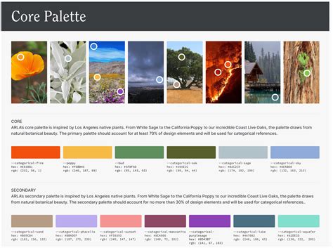 Custom Cartography With Spherical Stamen