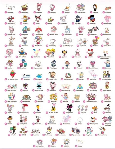 Pin By Tellytubby On Hello Kitty⛓ Sanrio Characters Hello Kitty Art Hello Kitty Printables