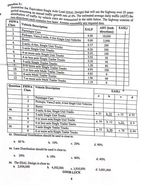 Solved Question 3 Determine The Equivalent Single Axle