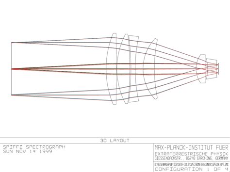Spectrometer Camera Of Spiffi Download Scientific Diagram