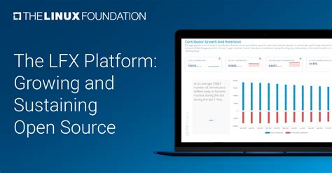 Lfx Platform An Update On Growing And Sustaining Open Source Linux