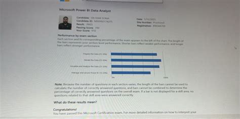 Sri Ram Soma On Linkedin Pl300 Microsoftcertified Powerbi