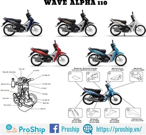 Mức Tiêu Hao Nhiên Liệu Của Wave Alpha 110 Bao Nhiêu
