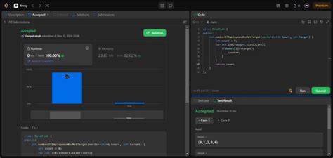 Ganpat Singh On Linkedin Day46 Leetcode 100daysofcode Codingchallenge Problemsolving