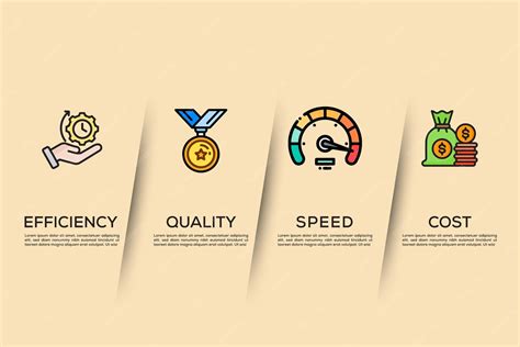 Premium Vector Efficiency Quality Speed Cost Icon Infographic Design