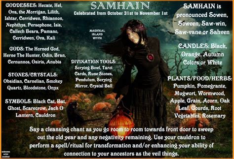 Samhain Samhain Samhain Traditions Wiccan Sabbats