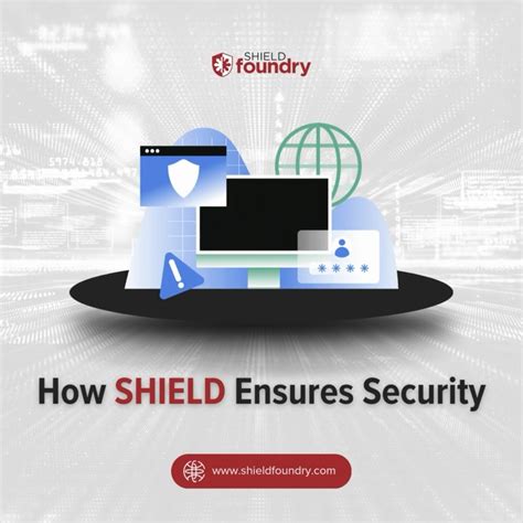 Shield Foundry Shieldfoundryph • Instagram Photos And Videos