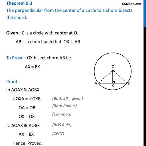 Theorem 9 3 Class 9 Perpendicular From Center To A Chord Bisects It