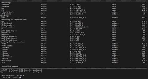 Monitor Performance Of Centos Server Using Netdata Sysadminxpert