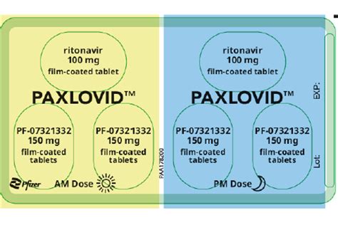 How Does Paxlovid Work At Ana Means Blog
