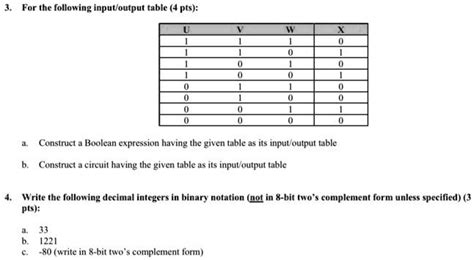 Solved For The Following Input Output Table Pts Construct A Concise