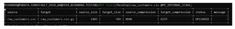 External And Directory Tables In Snowflake 101 Phdata