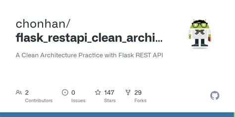 Flaskrestapicleanarchitectureflaskenv At Master · Chonhanflask