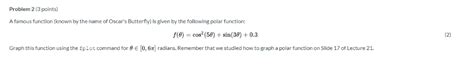 solved problem 2 3 points a famous function known by the