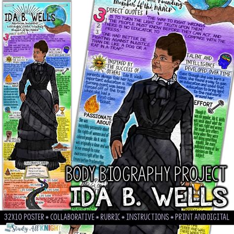 Ida B Wells Journalist Civil Rights Leader Black History Body