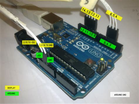 Eventaction Counter Using Arduino Uno Kapkara