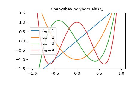 Scipy Special Chebyu SciPy V Manual Scipy Special Chebyu SciPy V Manual