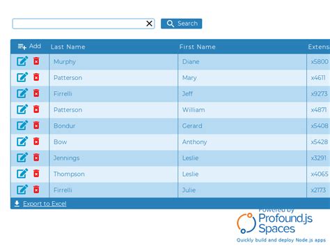 Profound Js Spaces Crud With Edit Screen