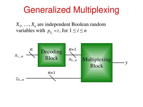 Ppt The Synthesis Of Robust Polynomial Arithmetic With Stochastic