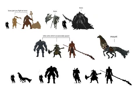 Souls Like Game Bosses And Units That Serve As Enemies Like The Black Knights In Dks1 They Can