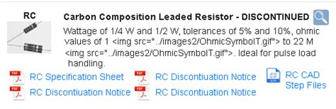 Carbon Composition Resistors Edn