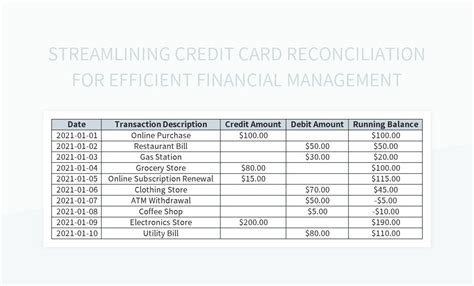 Streamlining Credit Card Reconciliation For Efficient Financial Management Excel Template And ...