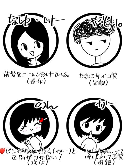 自己紹介! Ibispaint 自己紹介! Ibispaint