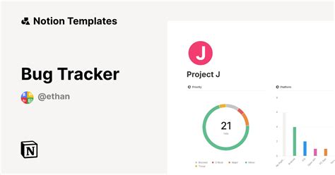 Bug Tracker Template By Ethan Notion Marketplace Bug Tracker Template By Ethan Notion Marketplace