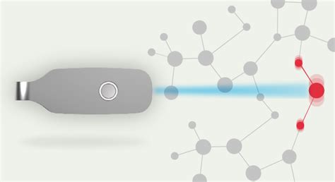 Scio Pocket Spectrometer The Observant Octopus