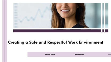 Creating A Safe And Respectful Work Environment Ppt Guidelines At