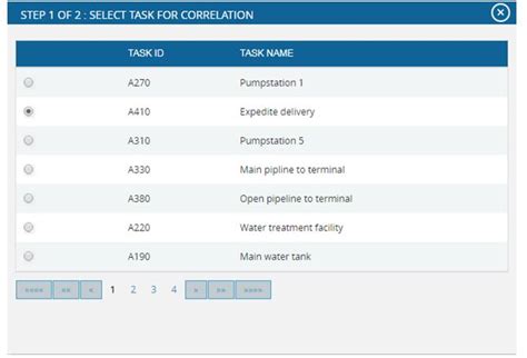 advanced correlation schedule