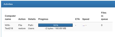 urbackup server 2 1 12 beta client 2 1 9 beta testing urbackup