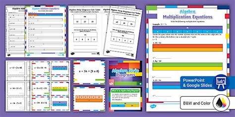 Fourth Grade Algebra Strip Diagrams Lesson Pack