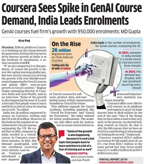 nitish tiwari on linkedin ai artificialintelligence india digitaltransformation futureskills