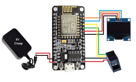 Iot Based Fingerprint Biometric Attendance System Using Nodemcu