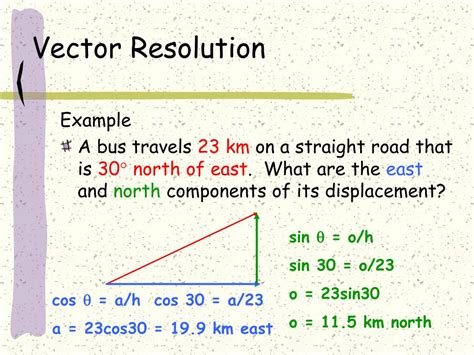 Ppt Physics Problem Solving Powerpoint Presentation Free Download