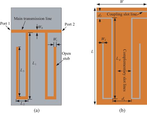 Figure 1 From A Compact Dispersive Delay Line Using Microstrip Lines