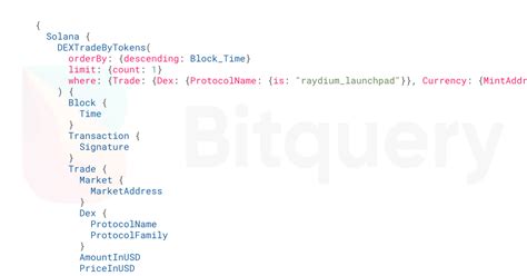 Latest Price Of A Token On Launchpad Blockchain Data Api