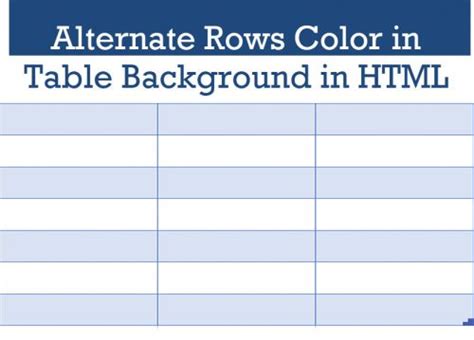 SQL SERVER Alternate Rows Color In Table Background In HTML SQL Authority With Pinal Dave
