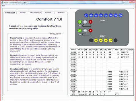 Software Visualization Of Comport V 1 0 Download Scientific Diagram