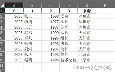 python，pandas实现将excel表格的多个sheet拼接在一起并显示数据来源于哪一个表 pandas 多个sheet contact