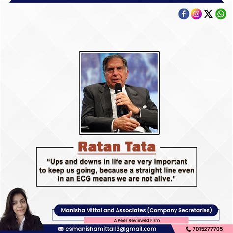 Cs Manisha Mittal On Linkedin Lifequotes Motivationalquotes